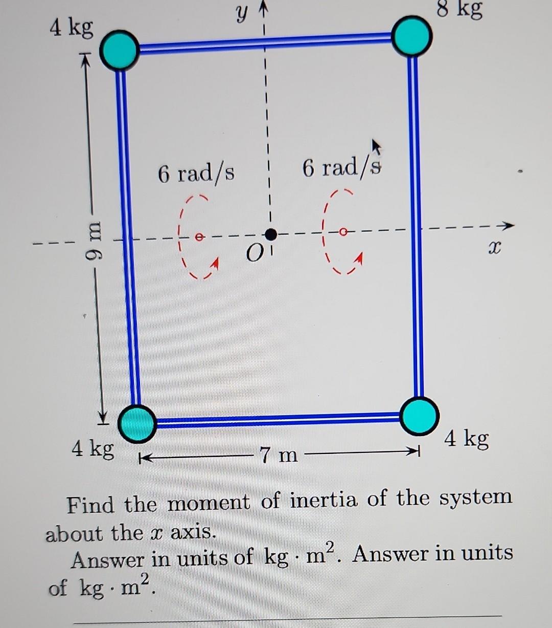 Solved 014 (part 1 of 3 ) 10.0 points Four particles with | Chegg.com