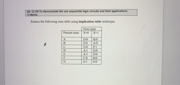 Solved Q5: CLOS-To demonstrate the use sequential logic | Chegg.com