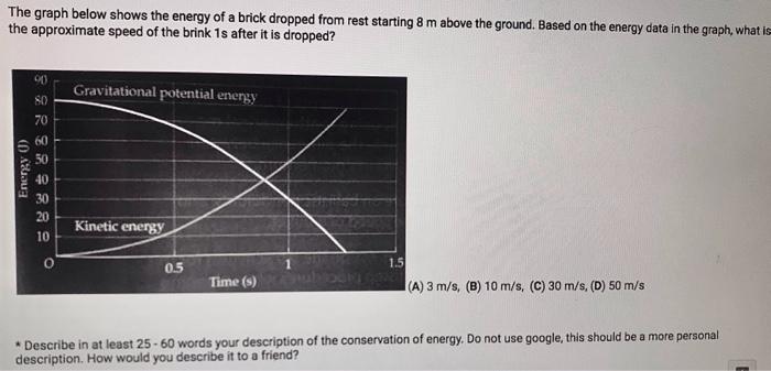 Solved The graph below shows the energy of a brick dropped | Chegg.com