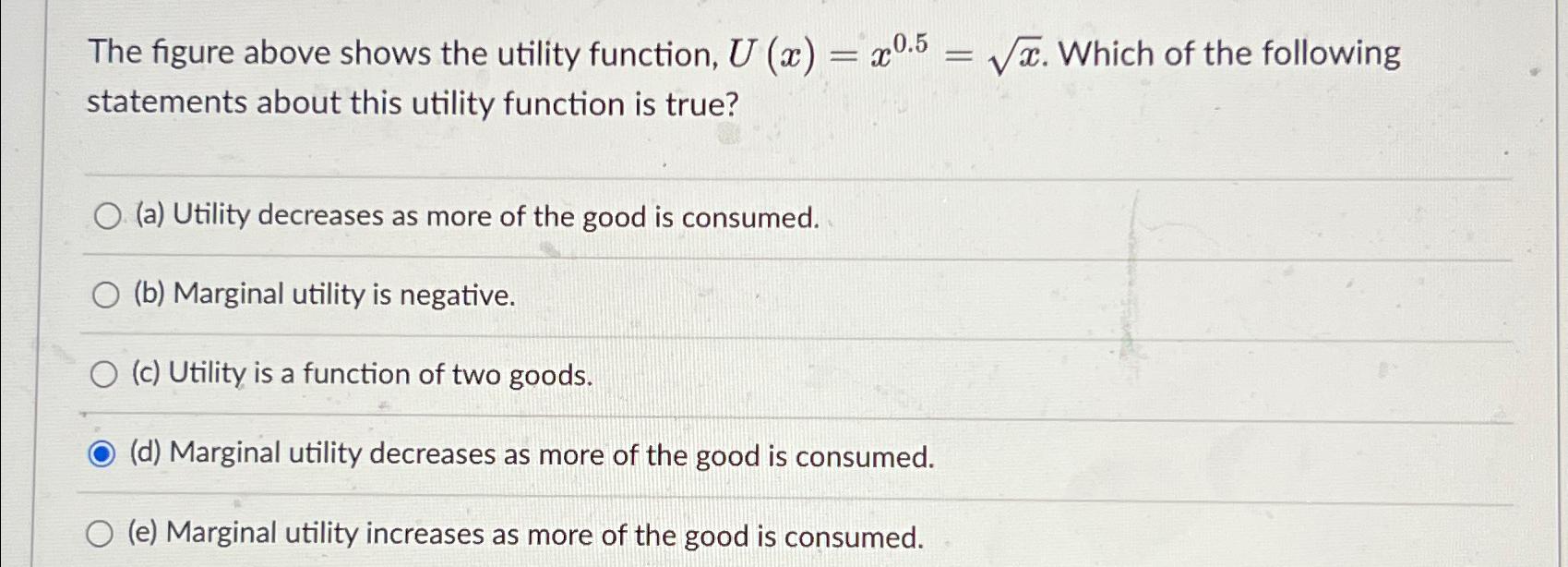 Solved The figure above shows the utility function, | Chegg.com