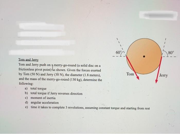 Solved 60% 80° Jerry Tom and Jerry Tom and Jerry push on a | Chegg.com