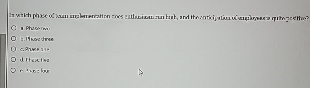 Solved In which phase of team implementation does enthusiasm | Chegg.com