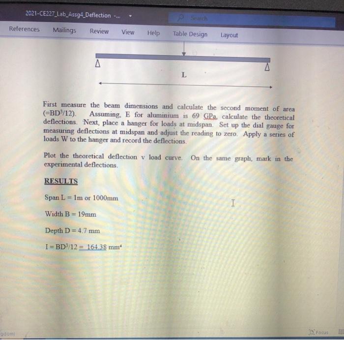 Solved EXPERIMENT NO 2 DEFLECTION OF A SIMPLY SUPPORTED BEAM | Chegg.com