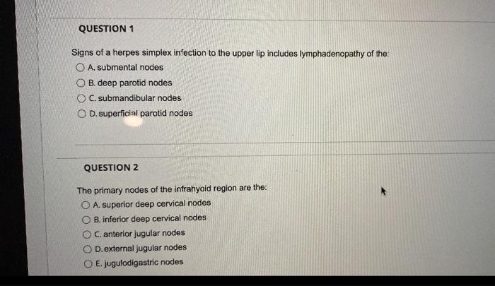 Solved Question Completion Status: The spread of | Chegg.com