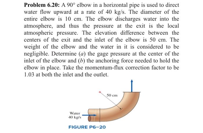 Solved Problem 6.20: A 90∘ elbow in a horizontal pipe is | Chegg.com