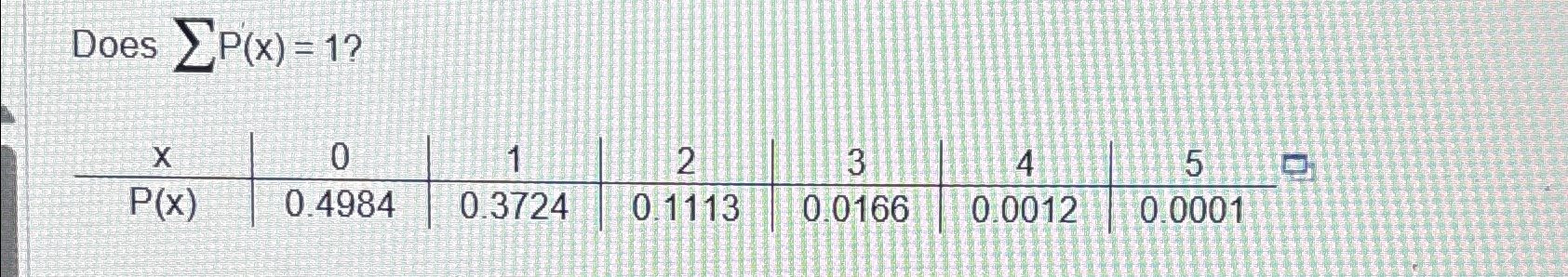 Solved Does | Chegg.com