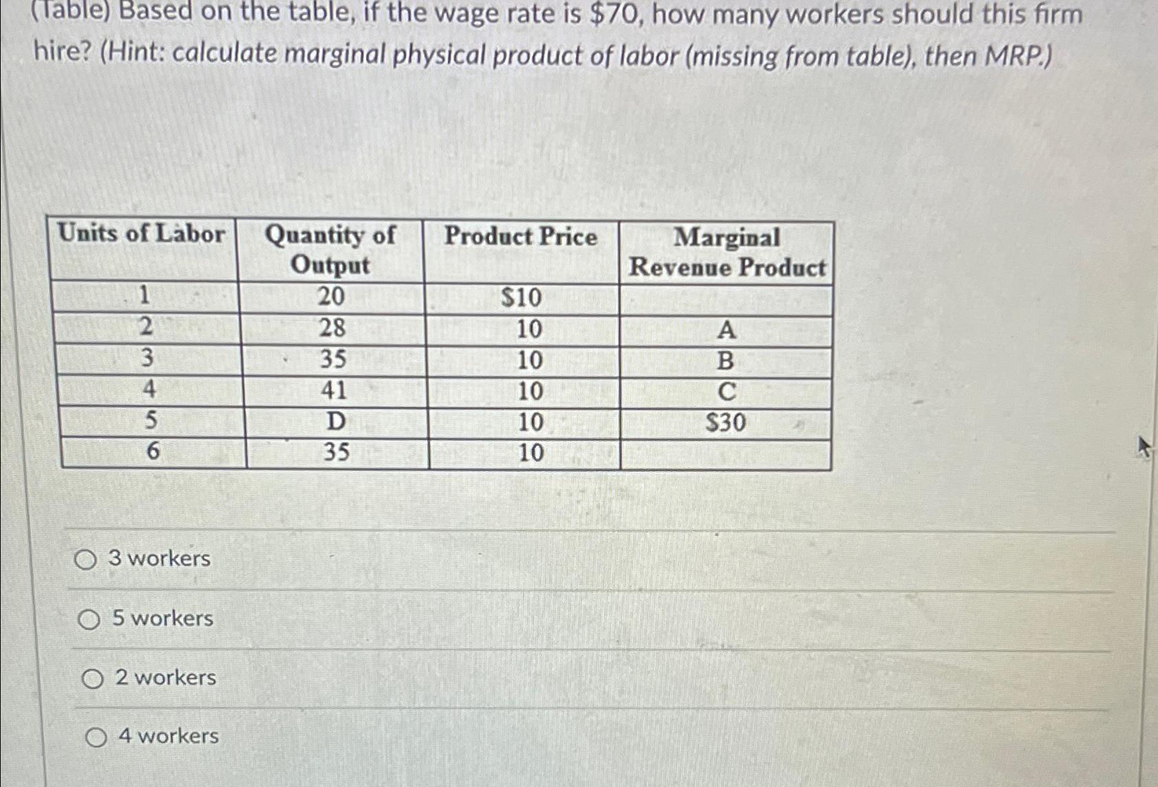 Solved (lable) ﻿Based on the table, if the wage rate is $70, | Chegg.com