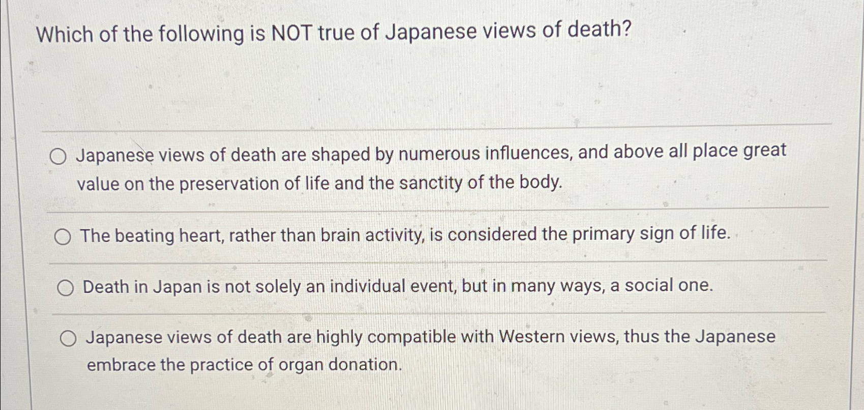 Solved Which of the following is NOT true of Japanese views | Chegg.com