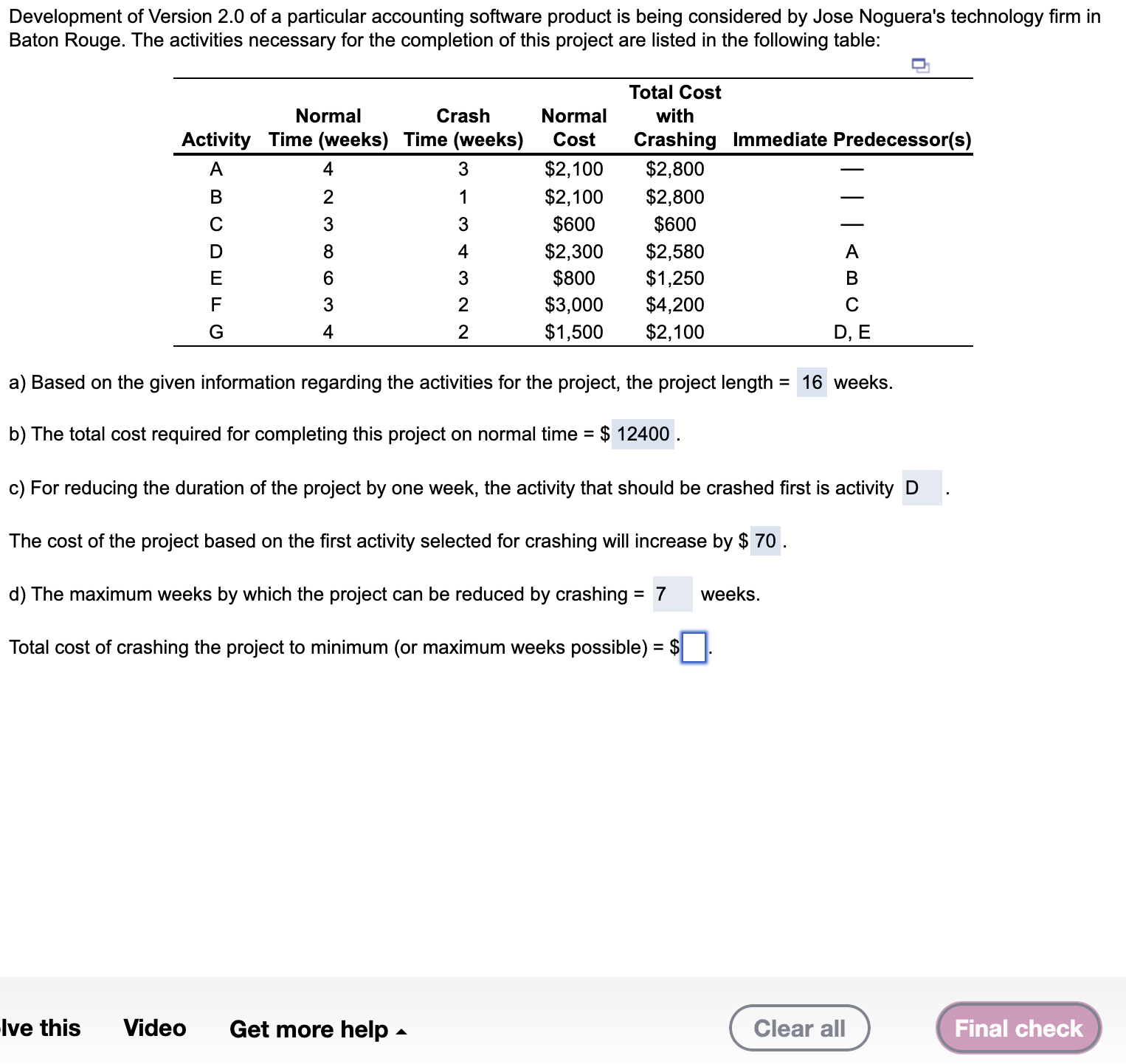 Solved Total cost of ﻿crashing the project to ﻿minimum (or | Chegg.com