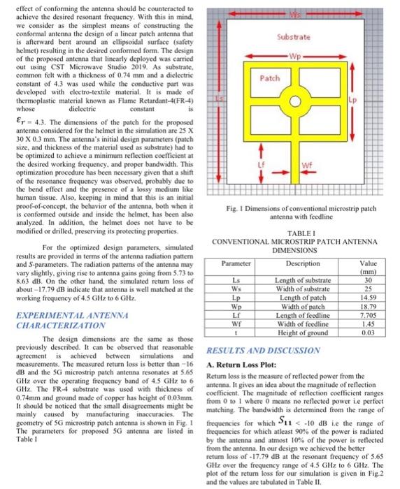 Solved please i want to summaries the main points of all the | Chegg.com