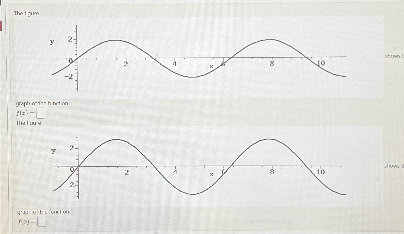 Solved The figuregraph of the functionf(x)=The figuregraph | Chegg.com