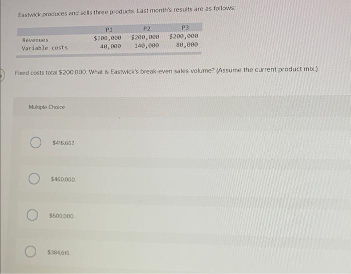 Solved Eastwick produces and sells three products. Last | Chegg.com