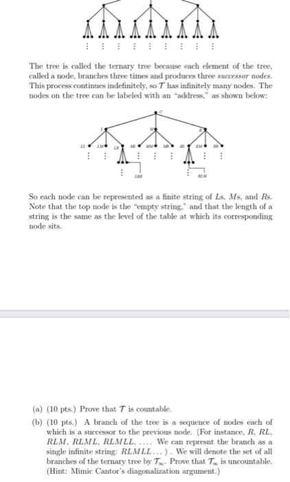 6. Let T be the ternary tree, illustrated below. The | Chegg.com 6. Let T be the ternary tree, illustrated below. The | Chegg.com