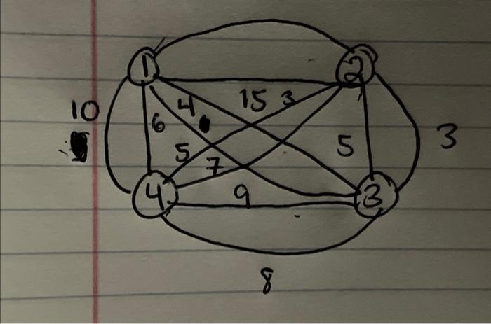 Solved Find the shortest path using naive and | Chegg.com