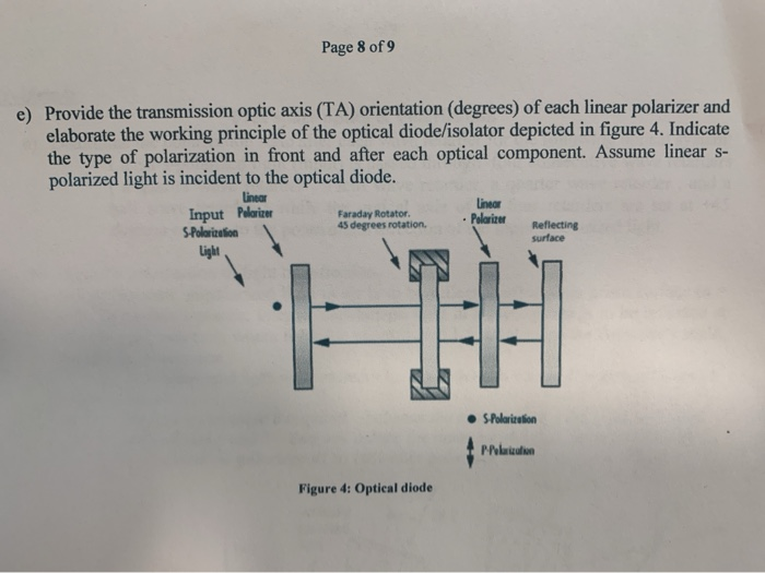 Solved Page 8 of 9 e) Provide the transmission optic axis | Chegg.com