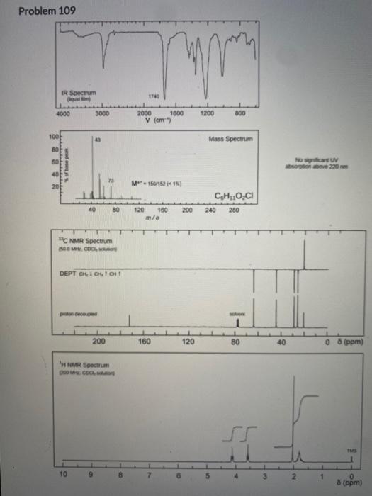 Solved Problem 109IR: (List bands and possible/probable | Chegg.com