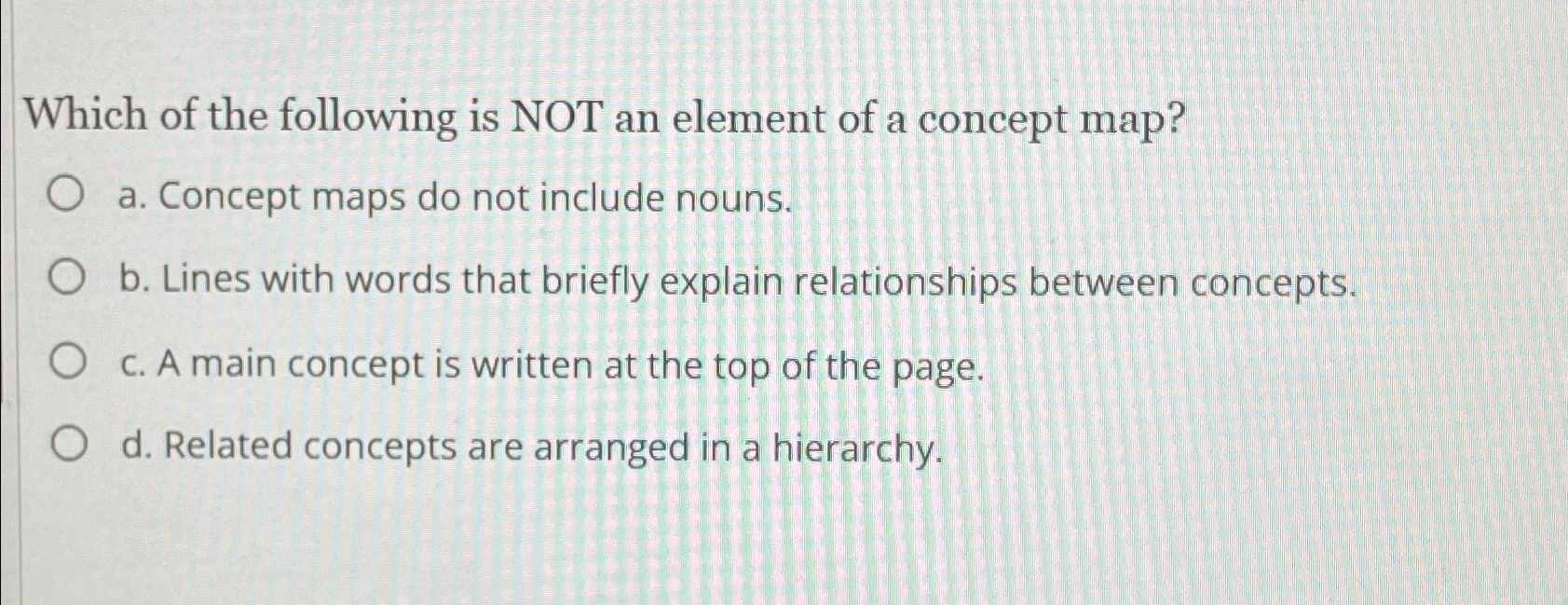 Solved Which of the following is NOT an element of a concept | Chegg.com
