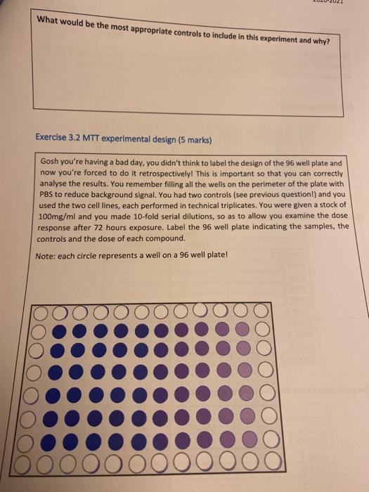 Exercise 3 The MTT assay is a widely used assay to | Chegg.com