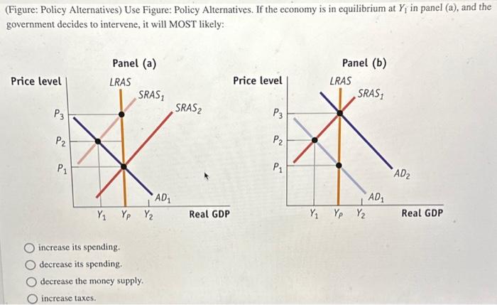 Solved (Figure: Policy Alternatives) Use Figure: Policy | Chegg.com Solved (Figure: Policy Alternatives) Use Figure: Policy | Chegg.com