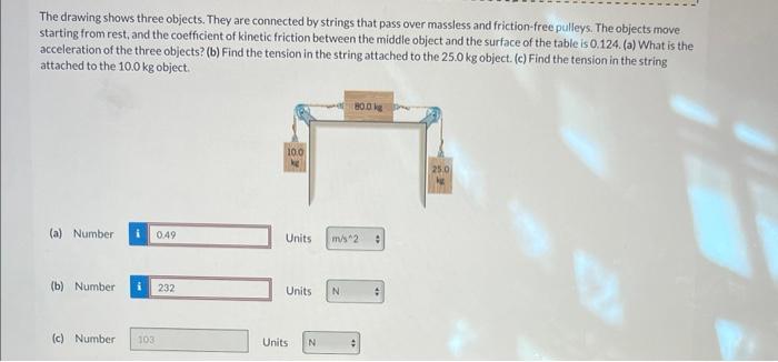 Solved The drawing shows three objects. They are connected | Chegg.com