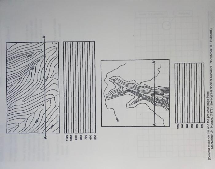 Solved 50. A feature on a map with an RF scale of 1:100,000 | Chegg.com