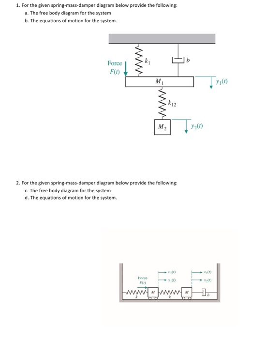 Solved 1. For the given spring-mass-damper diagram below | Chegg.com