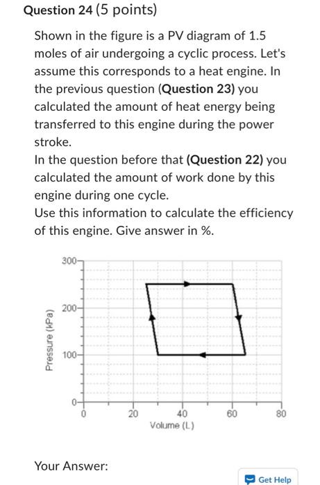 Solved Shown in the figure is a PV diagram of a gas | Chegg.com