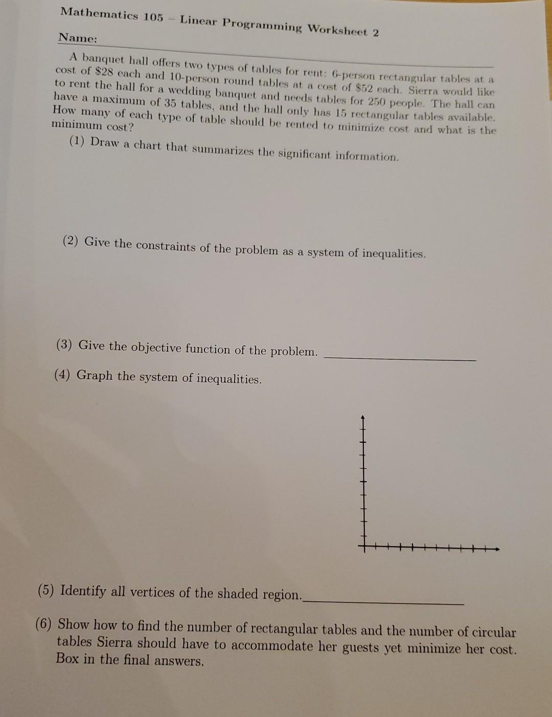 Solved Mathematics 105 Linear Programming Worksheet 2 Chegg