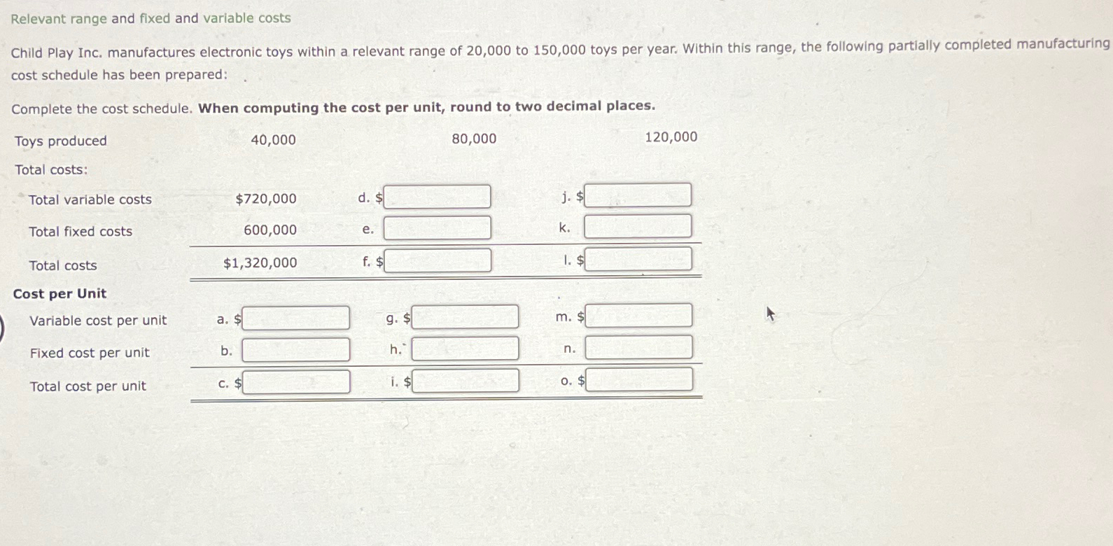 Solved Relevant range and fixed and variable costsChild Play | Chegg.com