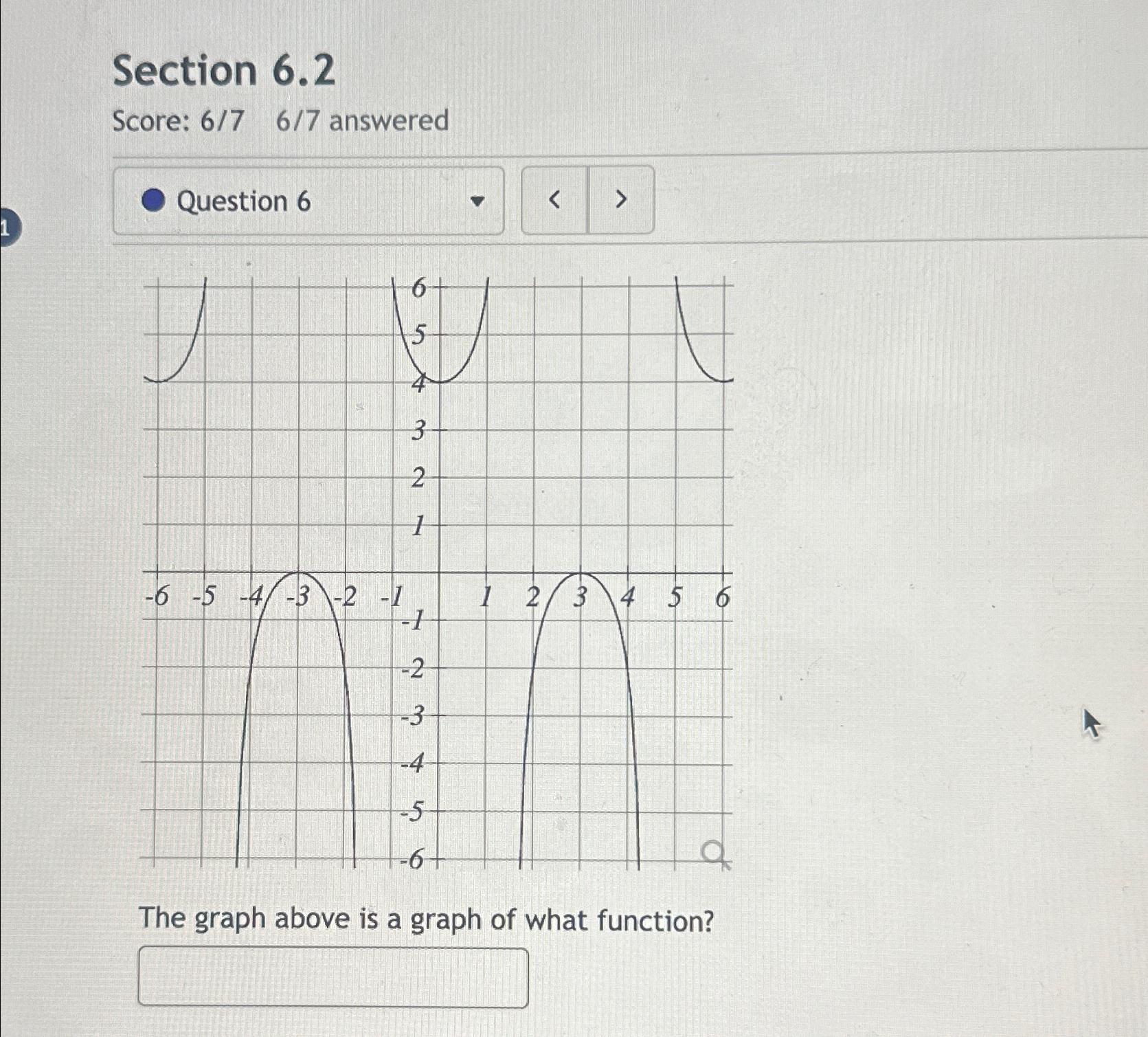 Solved Section 6 2score 67 67 ﻿answeredquestion 6the Graph