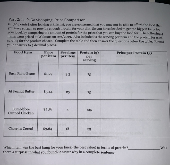Solved Part 2: Let's Go Shopping: Price Comparison 8. (10 | Chegg.com