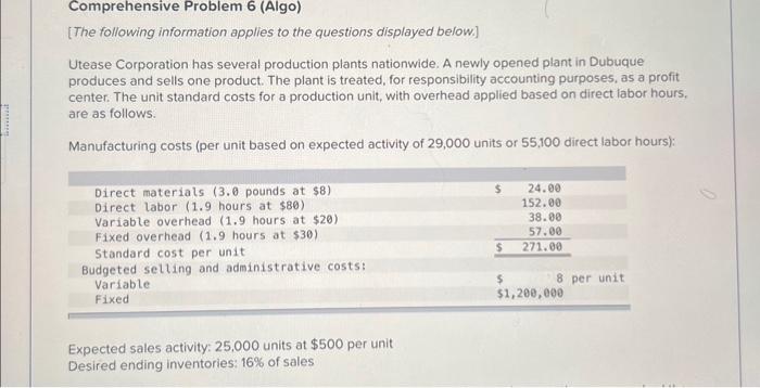 Solved Comprehensive Problem 6 (Algo) [The following | Chegg.com