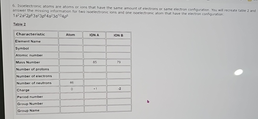 Solved Isoelectronic atoms are atoms or ions that have the | Chegg.com