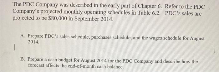 Solved The PDC Company was described in the early part of | Chegg.com