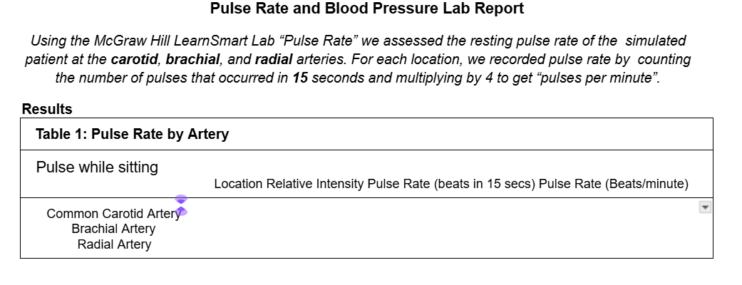 Pulse Rate and Blood Pressure Lab ReportUsing the | Chegg.com