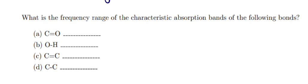 Solved What is the frequency range of the characteristic | Chegg.com
