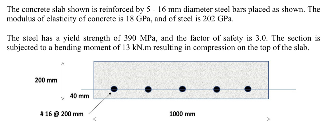 Solved by an EXPERT The concrete slab shown is reinforced by 5-16mm ...