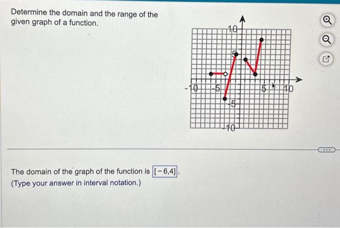 Solved Determine the domain and the range of the given graph | Chegg.com