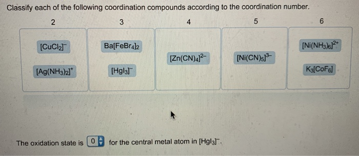 Solved Classify each of the following coordination compounds | Chegg.com