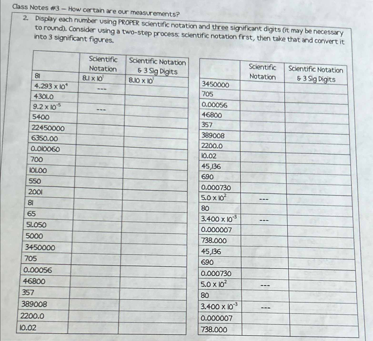 Class Notes #3 - ﻿How certain are our measurements?2. | Chegg.com