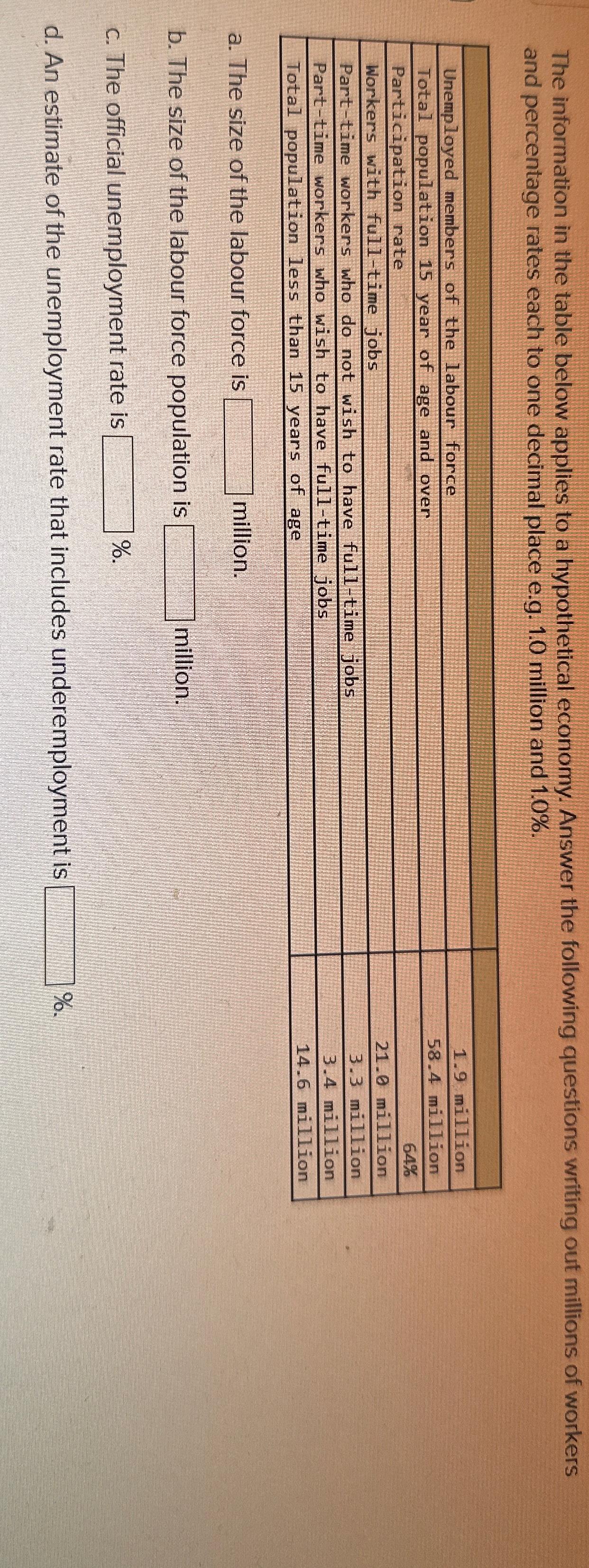 Solved The information in the table below applies to a | Chegg.com