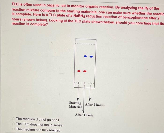 Solved TLC is often used in organic lab to monitor organic | Chegg.com