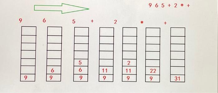Solved Kindly use Java and use comments for better | Chegg.com