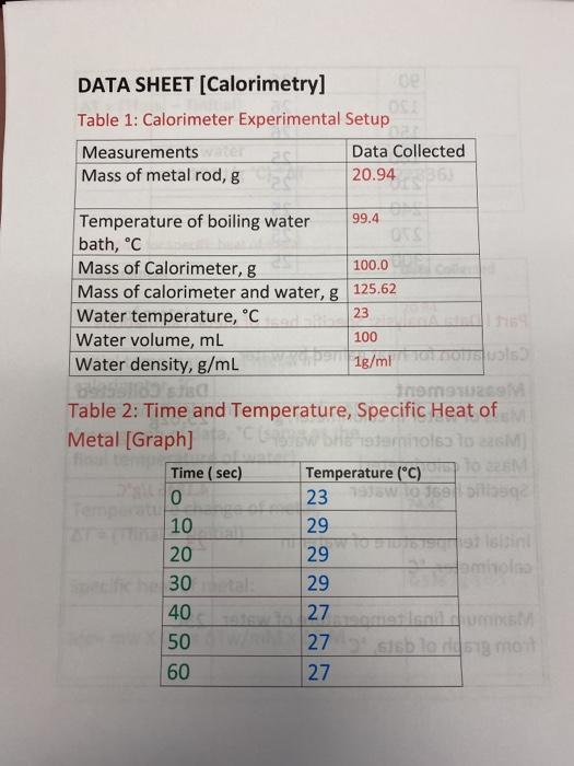 Solved DATA SHEET (Calorimetry] Table 1: Calorimeter | Chegg.com