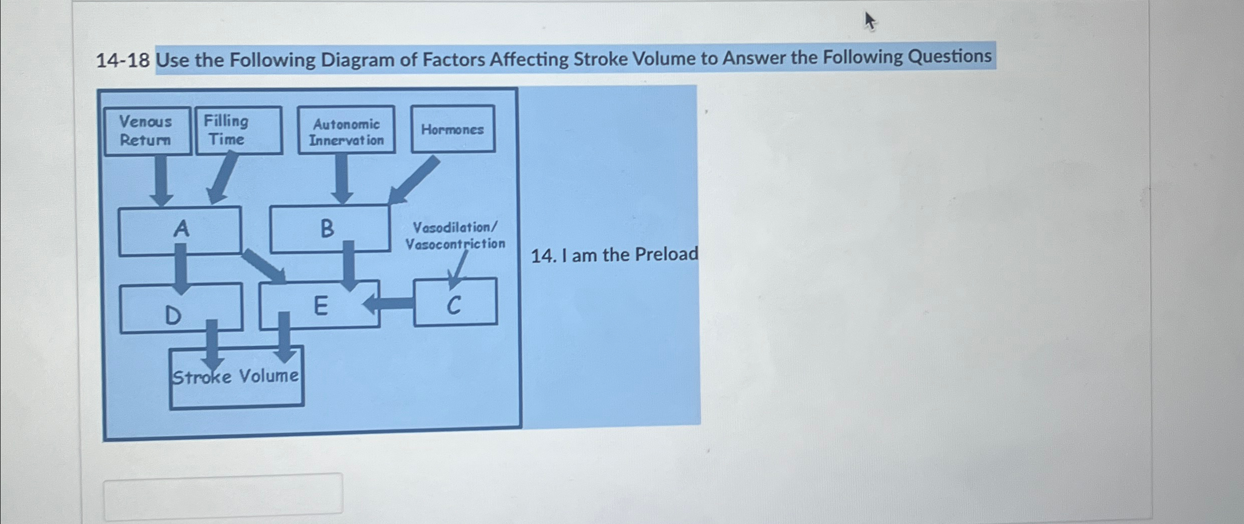 14-18 ﻿Use the Following Diagram of Factors Affecting | Chegg.com