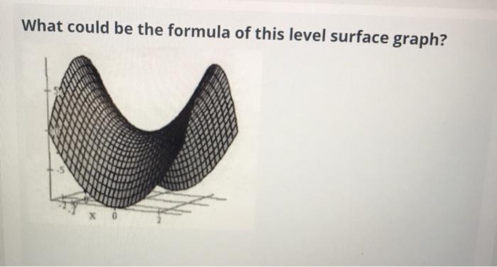 Solved What could be the formula of this level surface | Chegg.com