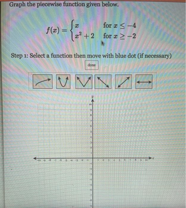 Solved Graph the piecewise function given below.f(x) = { x | Chegg.com