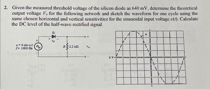 Solved 2. Given the measured threshold voltage of the | Chegg.com