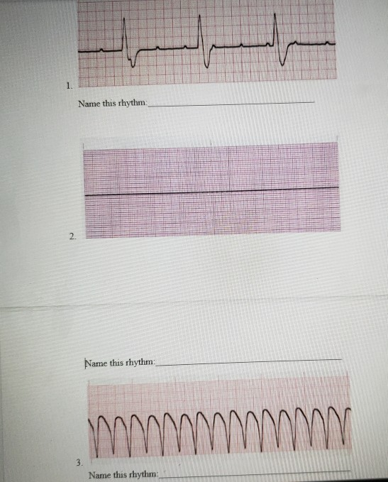 Solved Name this rhythm 2. Name this rhythm mmmmmm 3 Name | Chegg.com