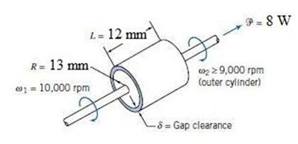 Solved A shock-free coupling for a low-power mechanical | Chegg.com